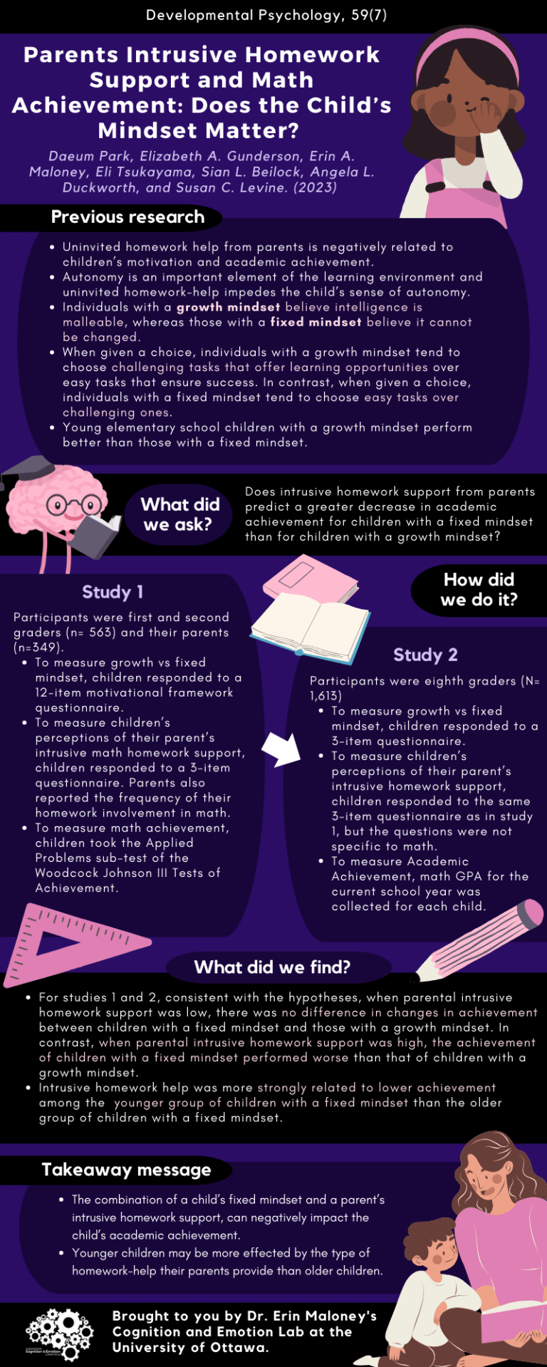 Parental intrusive homework support and math achievement: Does the ...